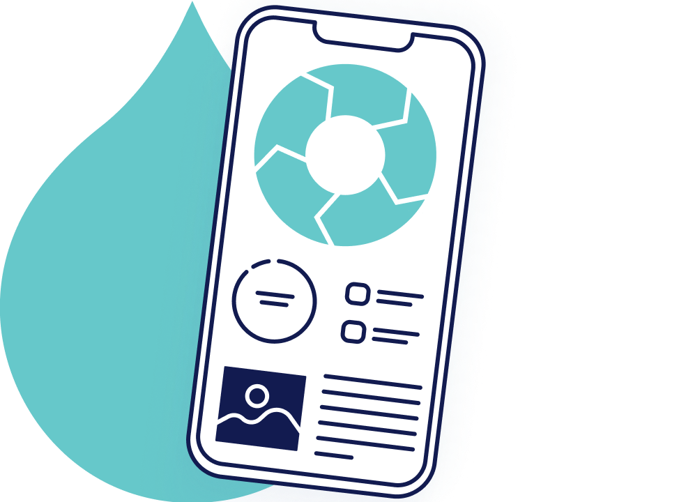 Digital Experience Optimization | Acquia